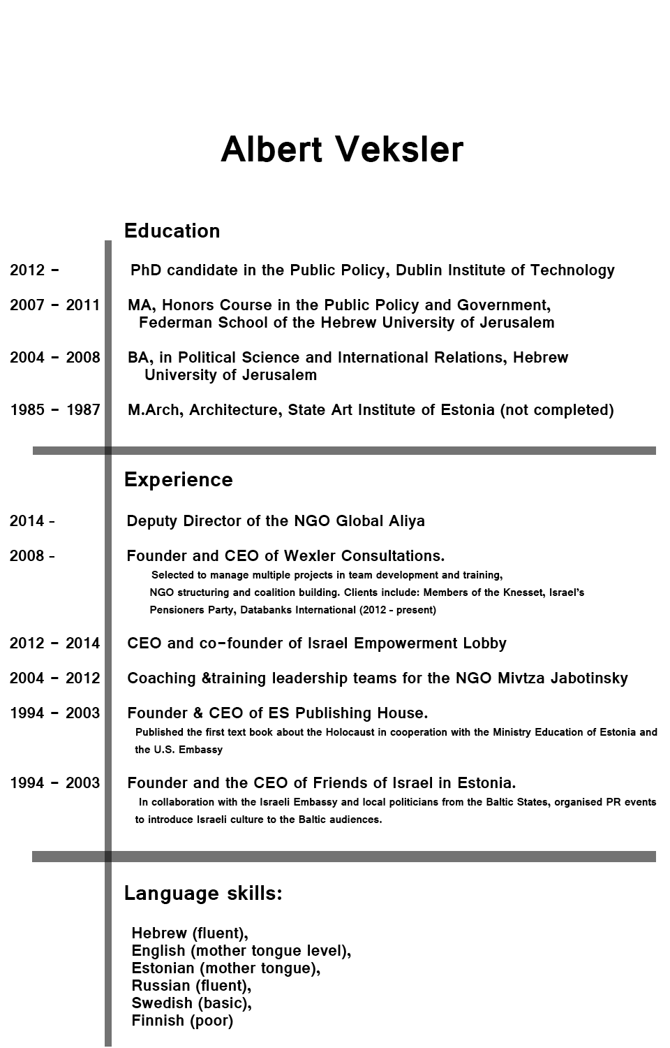 Albert CV for GA - Global Aliyah