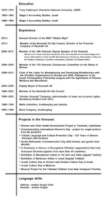 CV Lia - Global Aliyah