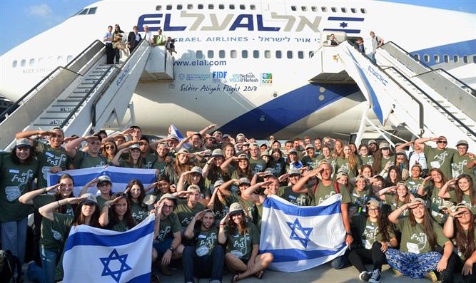 Global Aliyah Helps Adopted Jewish Children - Global Aliyah